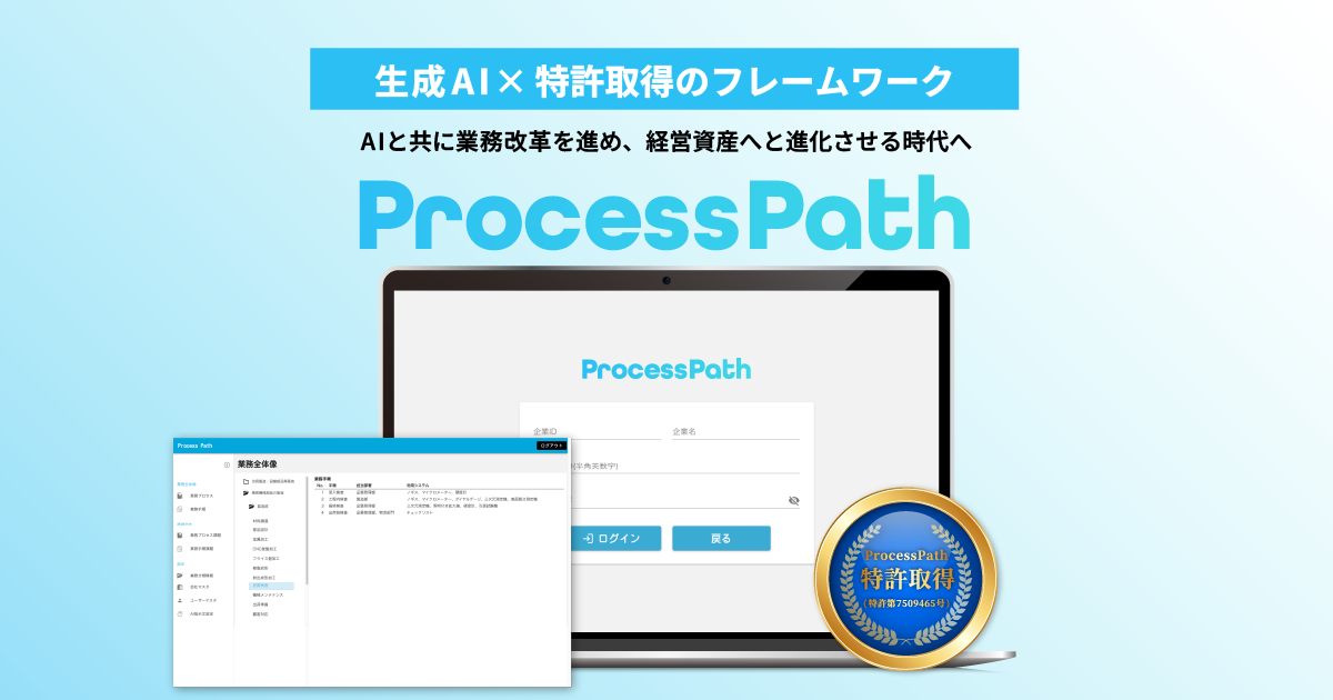 ProcessPath 業務のどこを変える？AI×自動化でムダなく仕組み化｜DX支援サービス